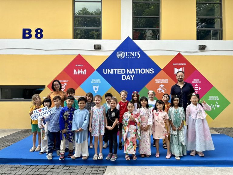 What is International Mindedness? Practices to Develop